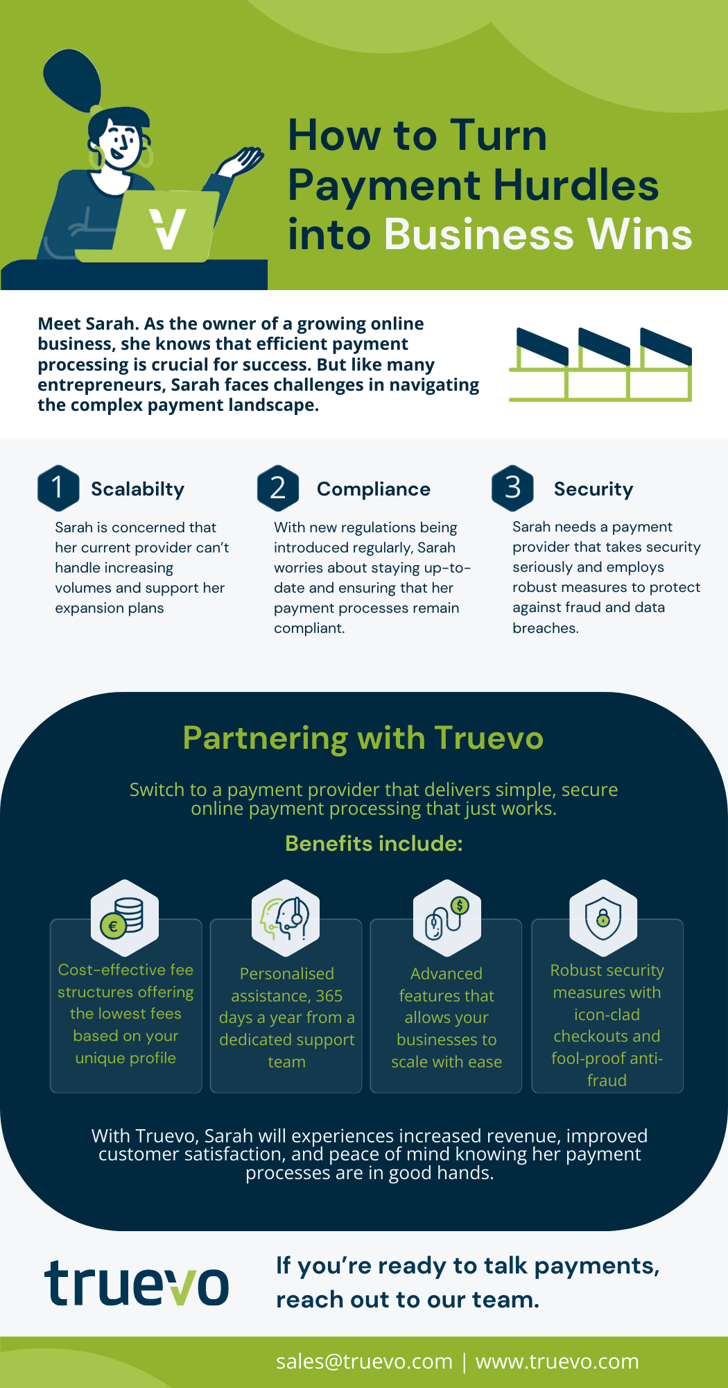 Infographic: How to Turn Payment Hurdles into Business Win | Truevo ...